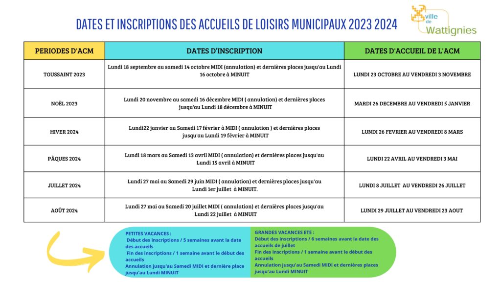 Accueils Collectifs de Mineurs - www.mairie-wattignies.com